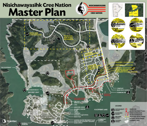 Community Master Plan - Nisichawayasihk Cree Nation